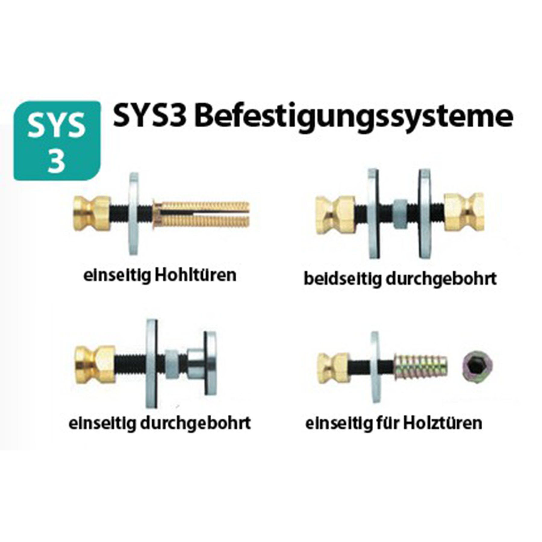 ToniTec Befestigungssystem SYS3 – Für sichere Stoßgriff-Montage | ToniTec GmbH